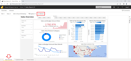 Power BI - SQL & Database